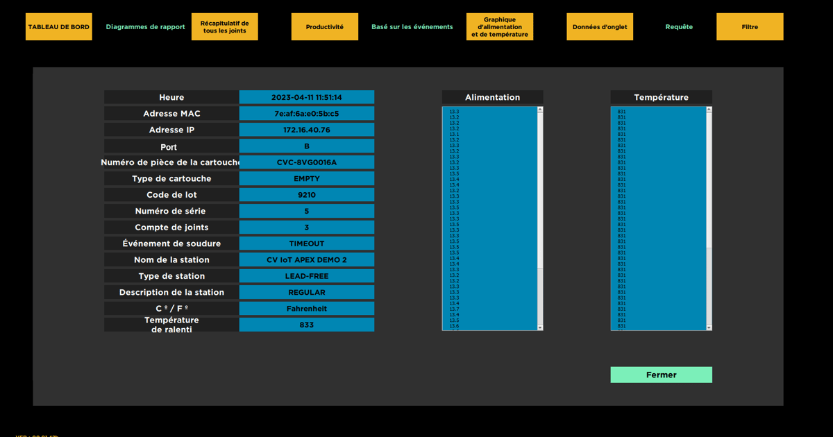 Metcal CV-IOT Gateway