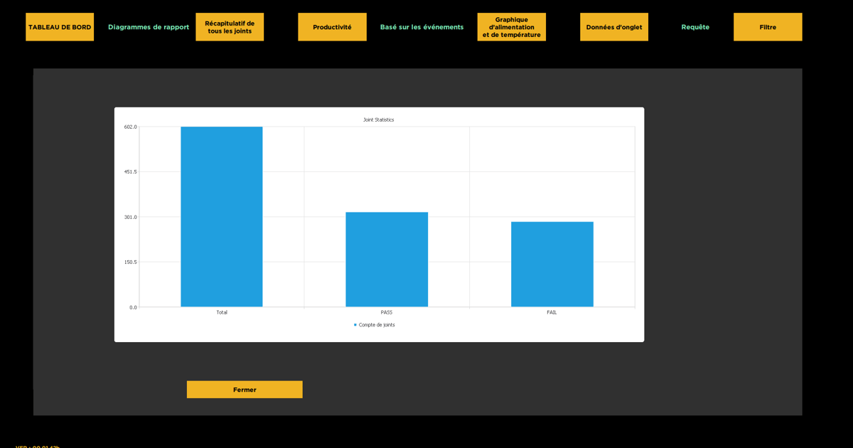 Metcal CV-IOT Gateway