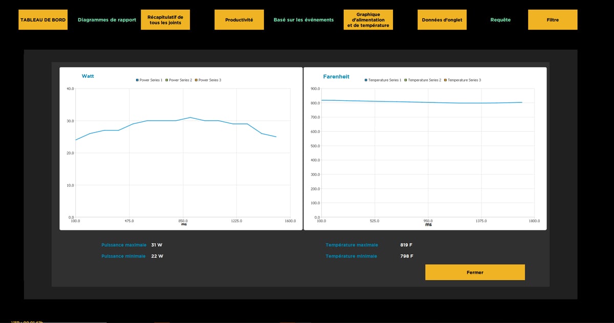 Metcal CV-IOT Gateway